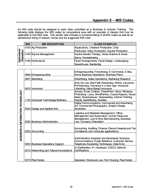Fillable Online Appendix E MIS Codes Fax Email Print - pdfFiller