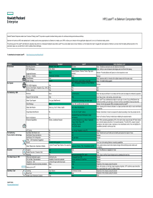 Fillable Online HPE LeanFT vs Selenium Comparison Matrix Fax Email ...