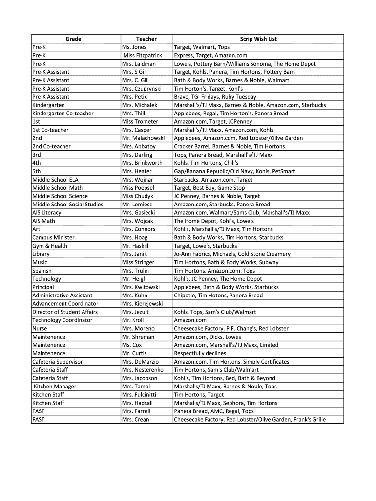 Fillable Online Pre-K Assistant Fax Email Print - pdfFiller