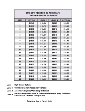 Fillable Online Child Development Associate Certificate Fax Email Print ...