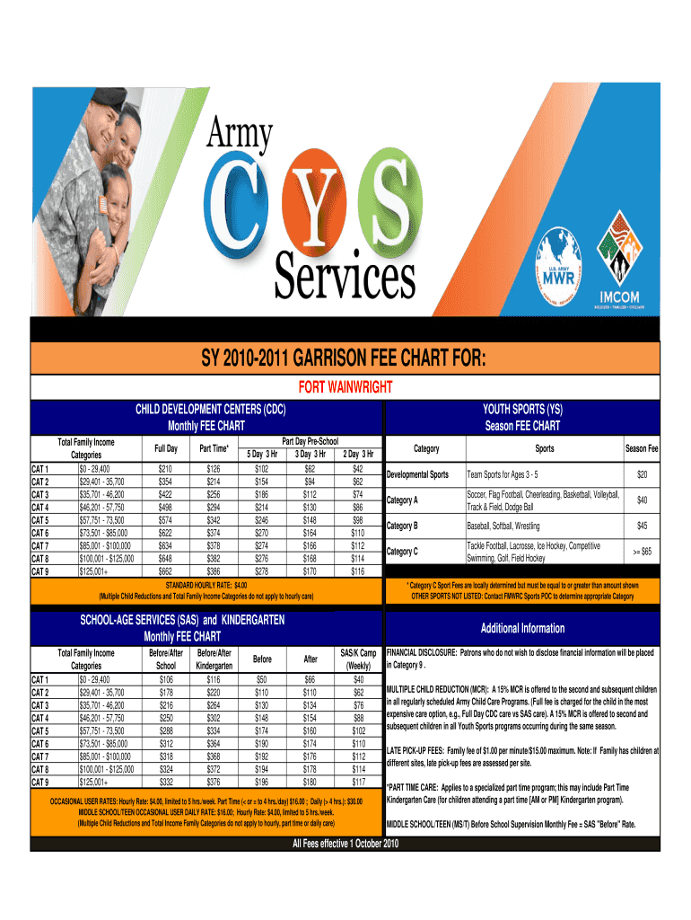Fillable Online CHILD DEVELOPMENT CENTERS (CDC) Fax Email Print - pdfFiller
