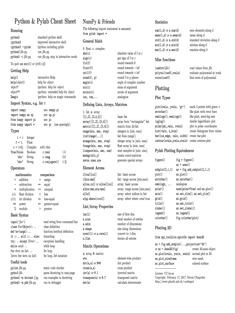 Fillable Online Python & Pylab Cheat Sheet Fax Email Print - pdfFiller