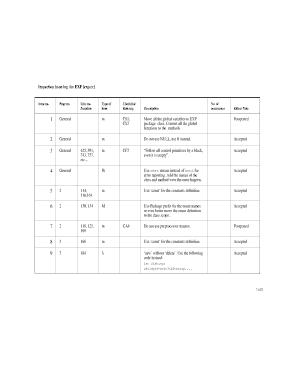 Fillable Online Inspection issue log for EXP exp Fax Email Print ...