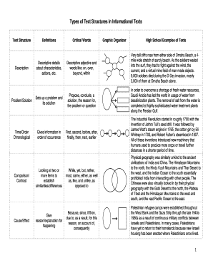 Fillable Online Types of Text Structures in Informational Texts Fax ...