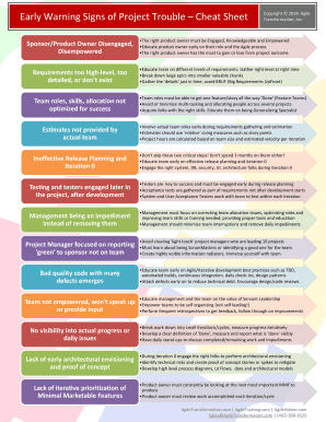Fillable Online Early Warning Signs of Project Trouble Cheat Sheet Fax ...