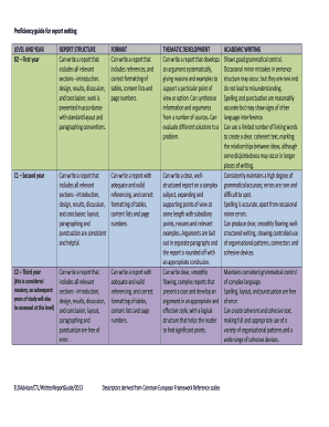 Fillable Online Proficiency guide for report writing Fax Email Print ...