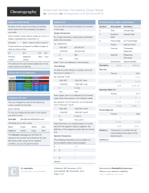 Fillable Online Excel Cell Number Formatting Cheat Sheet Fax Email Print - pdfFiller