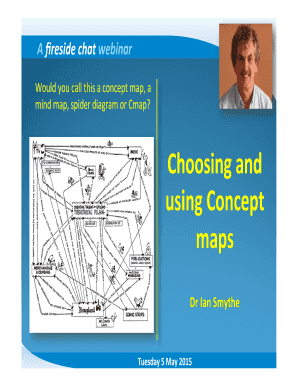 Fillable Online org/mindmapping-learning-study-memory/who-invented-mind ...