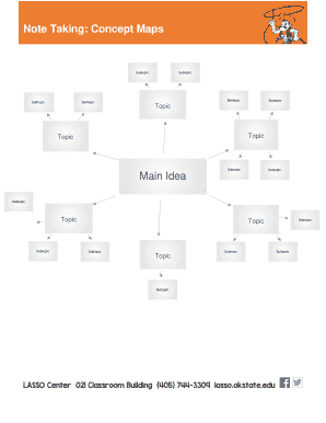 Fillable Online Note Taking: Concept Maps Fax Email Print - pdfFiller