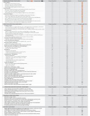 Fillable Online MIND MAPPING FEATURES Fax Email Print - pdfFiller