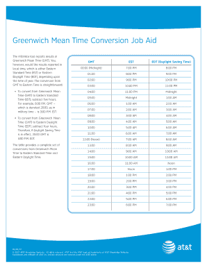 Fillable Online gta georgia Greenwich Mean Time Conversion Job Aid Fax ...