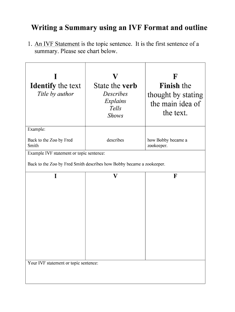 Fillable Online Writing a Summary using an IVF Format and outline Fax ...