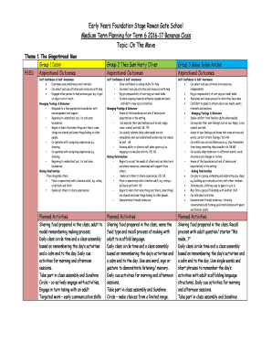 Fillable Online Early Years Foundation Stage Rowan Gate School Fax ...