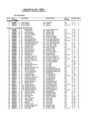 Relation Name - Fill Online, Printable, Fillable, Blank | pdfFiller