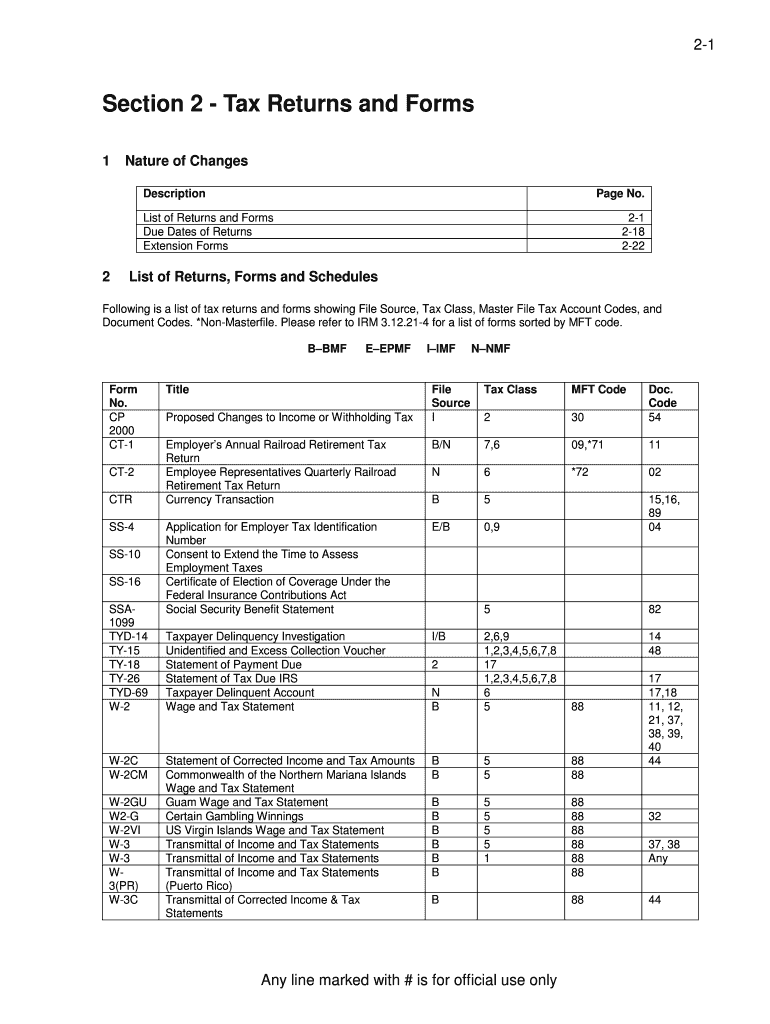 Fillable Online Due Dates of Returns Fax Email Print - pdfFiller