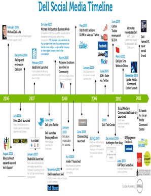 Fillable Online Dell Social Media Timeline Fax Email Print - pdfFiller