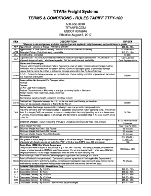 Fillable Online TITAN Freight Systems Fax Email Print - pdfFiller