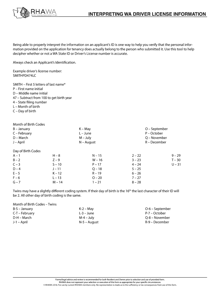 Fillable Online INTERPRETING WA DRIVER LICENSE INFORMATION Fax Email ...