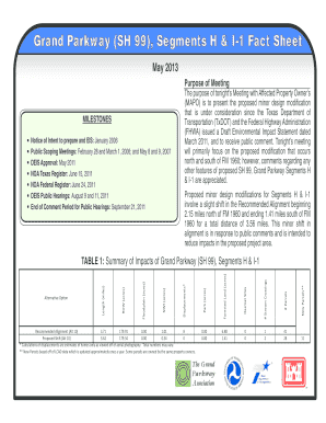 Fillable Online ftp dot state tx Grand Parkway (SH 99), Segments H & I ...