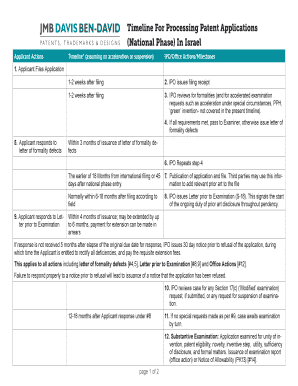 Fillable Online Timeline For Processing Patent Applications Fax Email ...