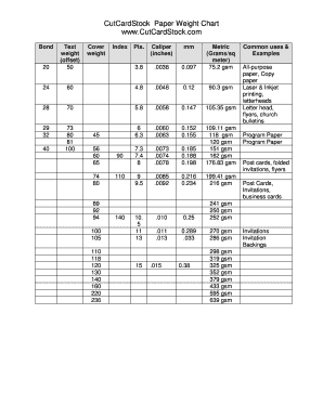 Fillable Online CutCardStock Paper Weight Chart Fax Email Print - pdfFiller