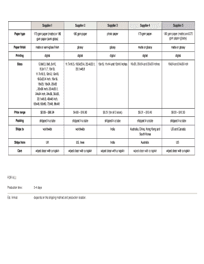 Personal Bond Malaysia Sample - Fill Online, Printable, Fillable, Blank ...