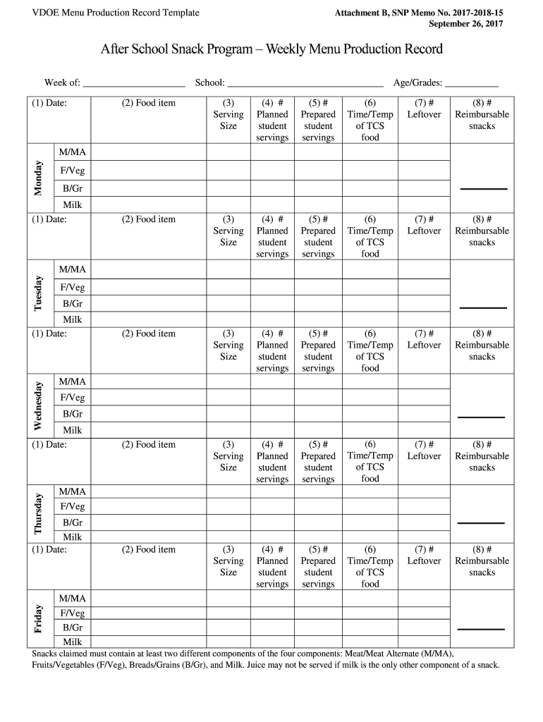Fillable Online VDOE Menu Production Record Template Fax Email Print ...