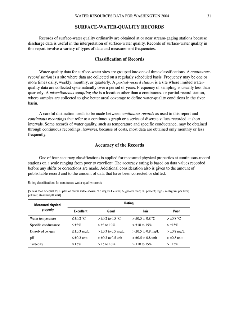 Fillable Online SURFACE-WATER-QUALITY RECORDS Fax Email Print - pdfFiller