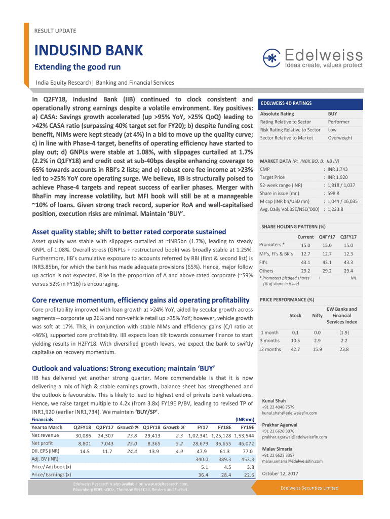 Fillable Online INDUSIND BANK Fax Email Print - pdfFiller