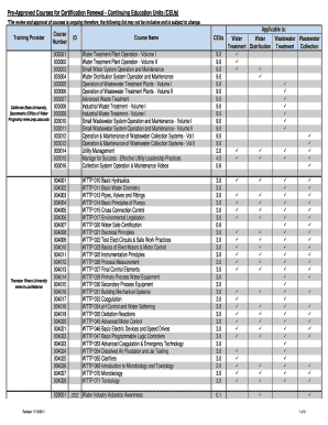 Fillable Online Pre-Approved Courses for Certification Renewal - Continuing Education Units ...