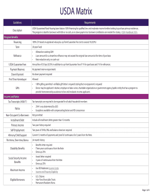 Fillable Online USDA Matrix Fax Email Print - pdfFiller