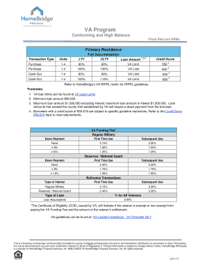 Fillable Online VA Limit Fax Email Print - pdfFiller