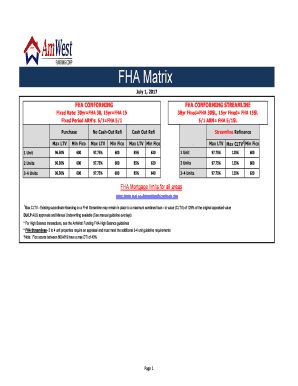 Fillable Online FHA CONFORMING Fax Email Print - pdfFiller