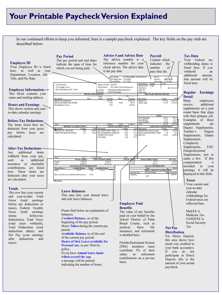 Fillable Online Your Printable Paycheck Version Explained Fax Email ...
