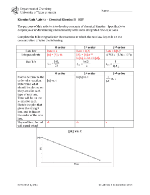 Fillable Online Kinetics Unit Activity Chemical Kinetics II KEY Fax ...