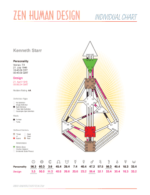 Fillable Online ZEN HUMAN DESIGN Fax Email Print - pdfFiller
