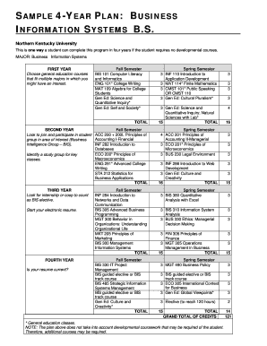 Charch Cheat Sheet - Fill Online, Printable, Fillable, Blank | pdfFiller