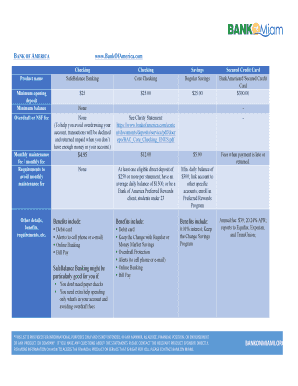Fillable Online Minimum opening Fax Email Print - pdfFiller