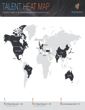 Fillable Online Talent Heat Map Fax Email Print - pdfFiller