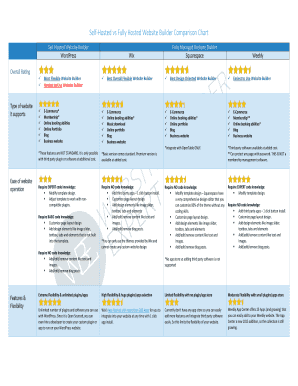 Nwin Insurance - Fill Online, Printable, Fillable, Blank | pdfFiller