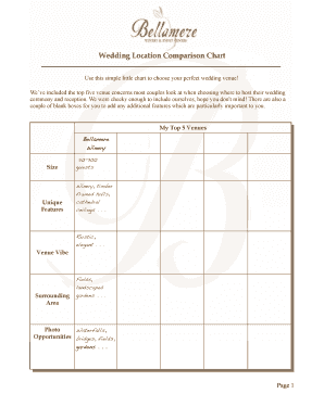 Fillable Online Wedding Location Comparison Chart Fax Email Print ...
