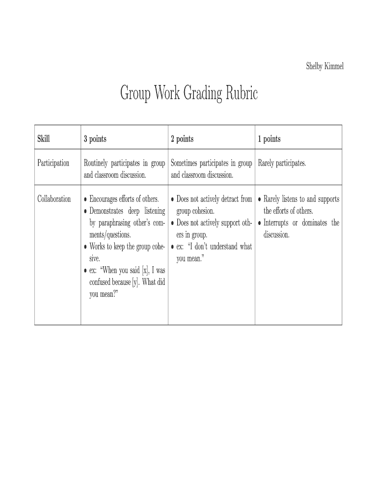 Fillable Online Group Work Grading Rubric Fax Email Print - pdfFiller