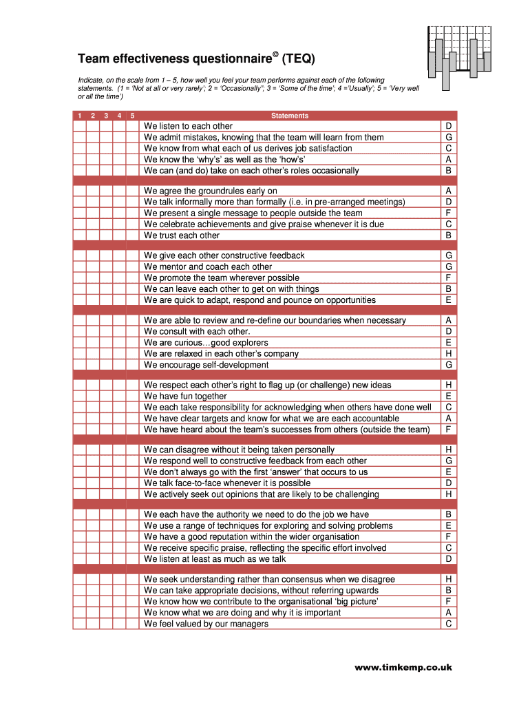 Fillable Online Team effectiveness questionnaire (TEQ) Fax Email Print ...