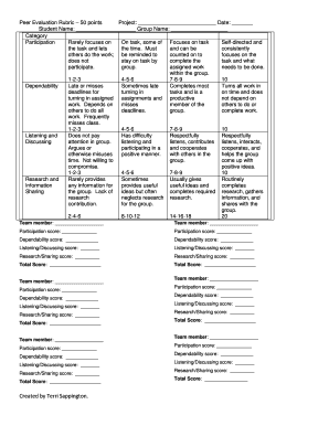 Fillable Online Peer Evaluation Rubric 50 points Fax Email Print ...