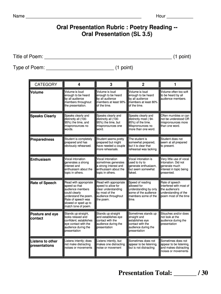 Fillable Online Oral Presentation Rubric : Poetry Reading -Oral ...