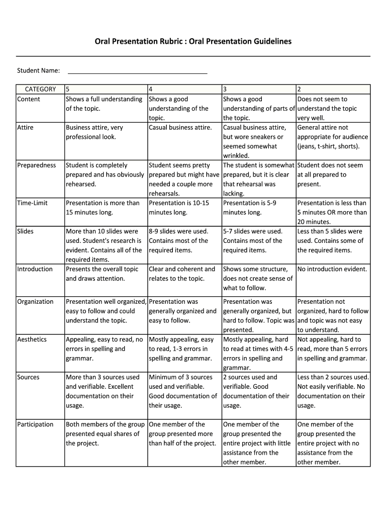 Fillable Online Oral Presentation Rubric : Oral Presentation Guidelines ...