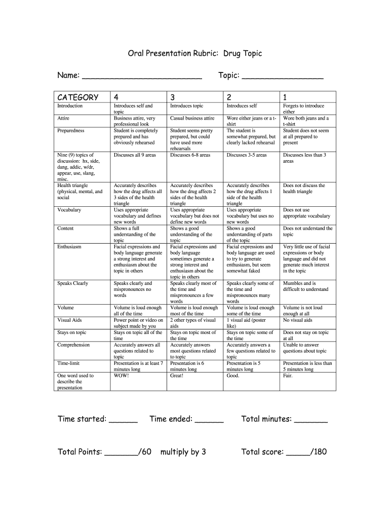 Fillable Online Oral Presentation Rubric: Drug Topic Fax Email Print ...