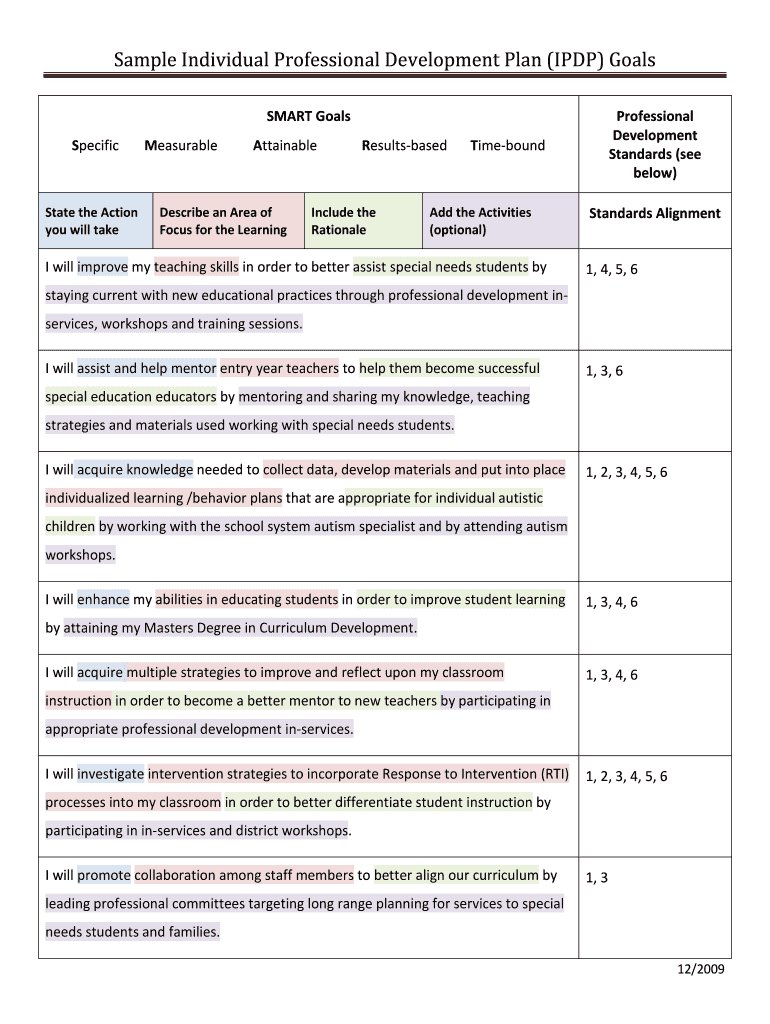 Fillable Online Sample Individual Professional Development Plan (IPDP ...