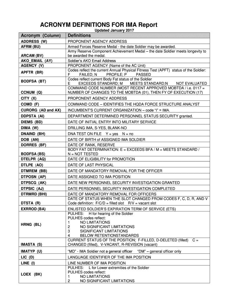 Fillable Online ACRONYM DEFINITIONS FOR IMA Report Fax Email Print ...