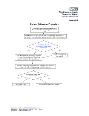 Fillable Online Formal Grievance Procedure Fax Email Print - pdfFiller